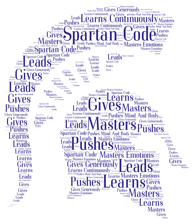 Jennifer Heck (jheck2) profile | Padlet