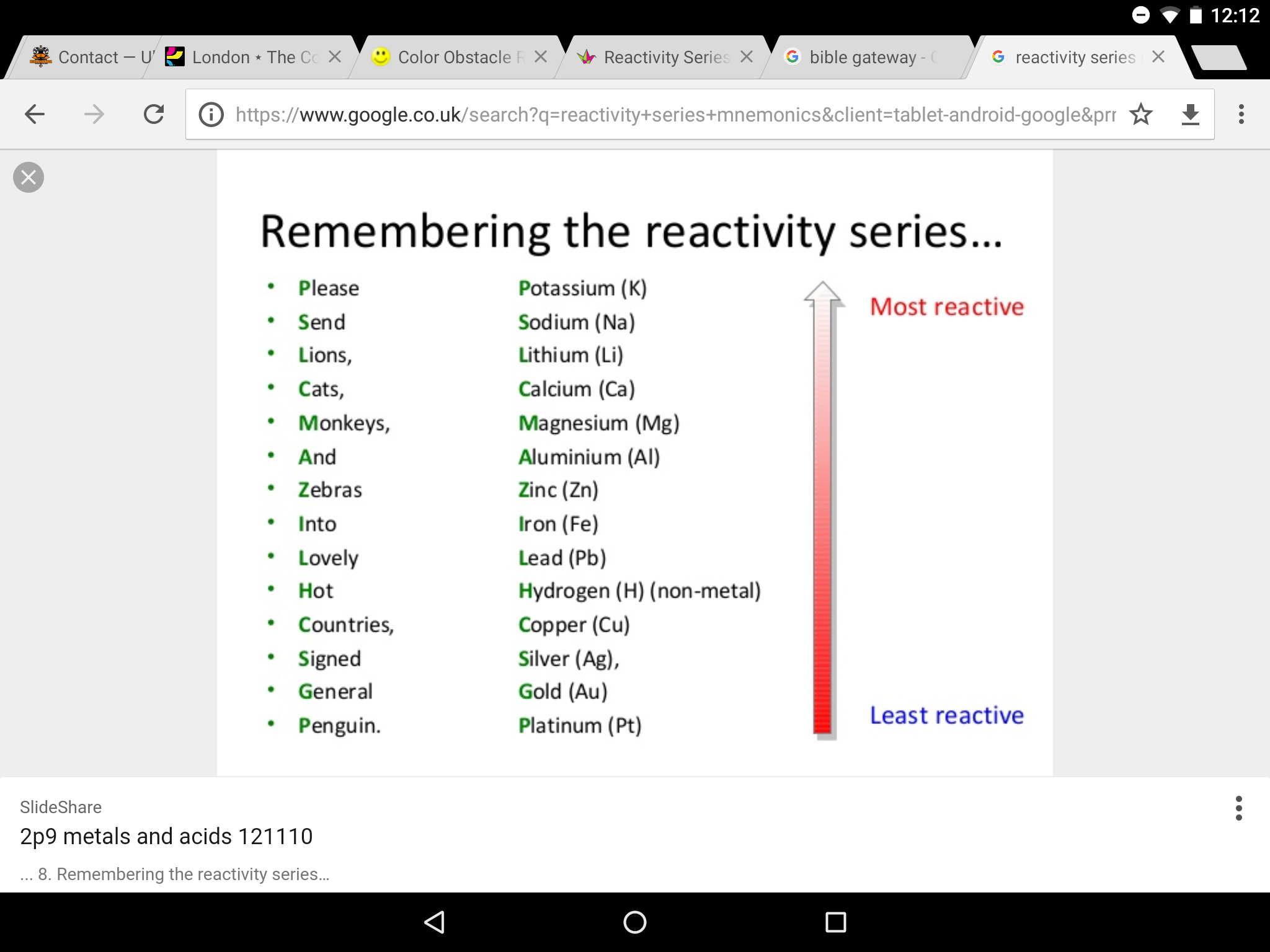 Reactivity Series Mnemonics