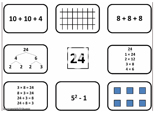 Turning Teaching Math Upside Down!