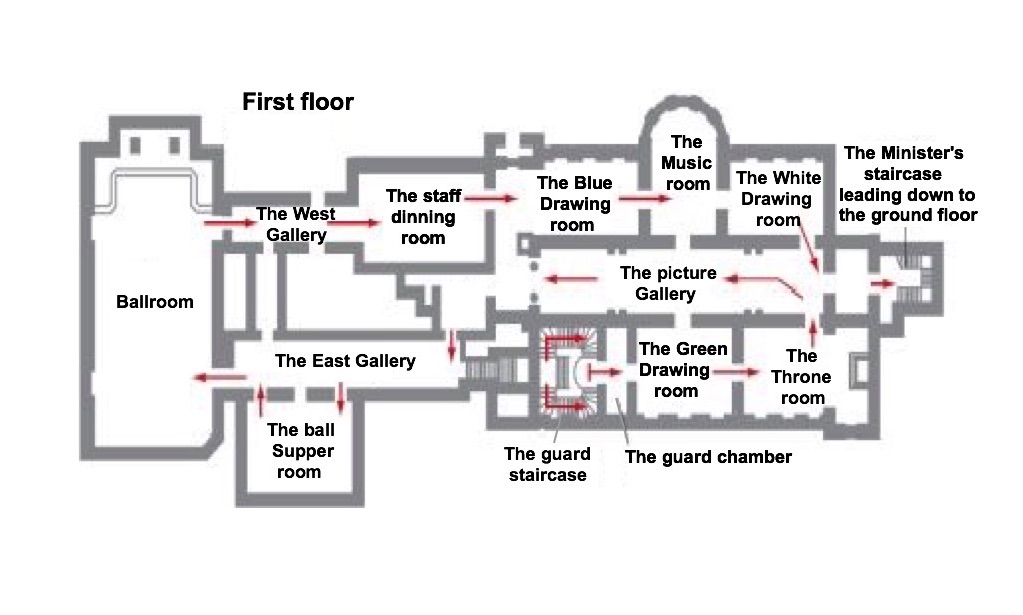 Séquence 6 Discover London