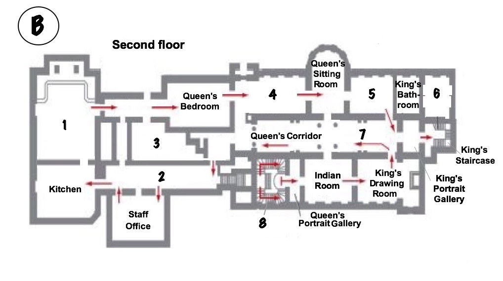 Séquence 6 Discover London