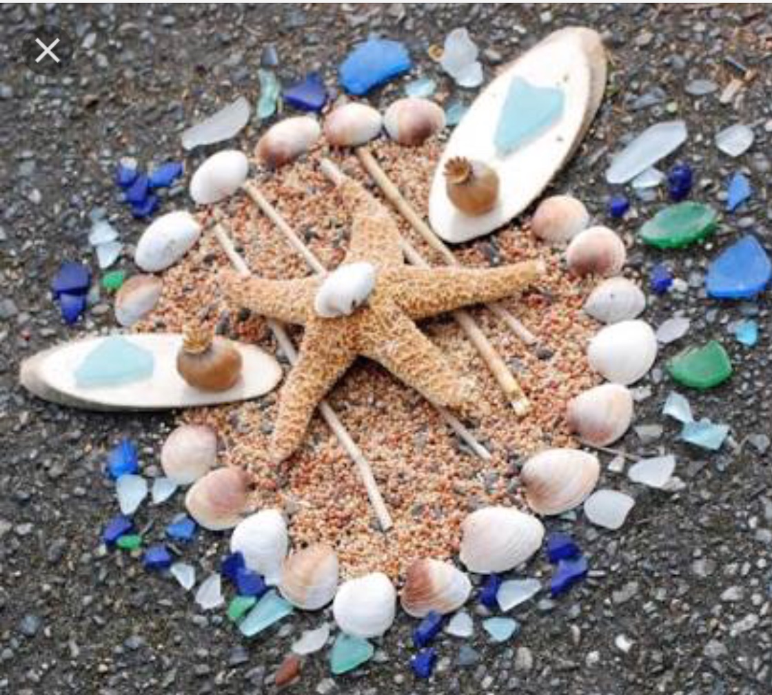 lisa Cashion (colourmepurple) profile | Padlet